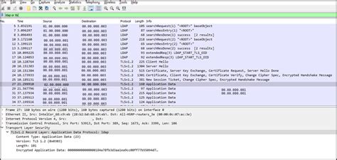 Understand Data Encryption In Azure Netapp Files Microsoft Learn