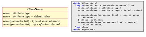 How To Use Tikz For Uml Diagrams TeX LaTeX Stack Exchange