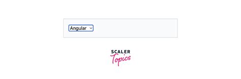 DOM Manipulation In JavaScript Scaler Topics