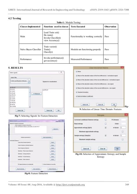 Classification Of Physiological Diseases Using Eeg Signals And Machine Learning Techniques