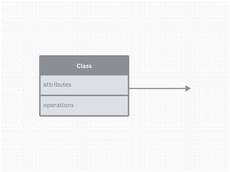 Diagrama UML Aprende Sobre Diagramas UML Canva