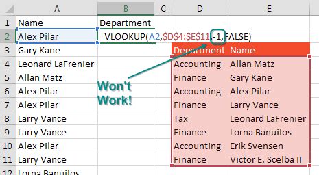 Excel Formula Vlookup Left How To Return A Value Left Of Vlookup S