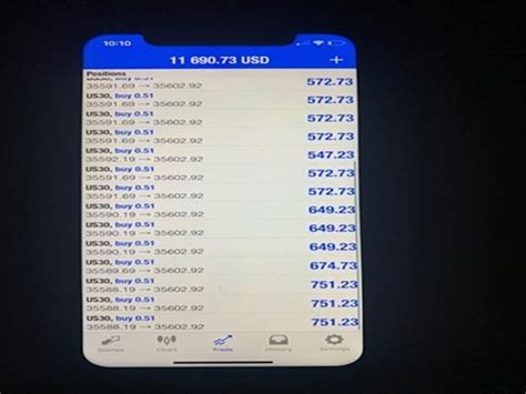 Cruixie Forex Trading Bot Forex Bot Forex Trading Bot Trading Bot Ea Coder By Jothaanea Fiverr