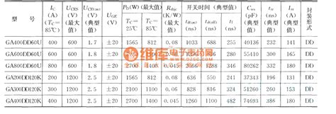 Ga Series Igbt Single Switch Type Module Cut Away Drawing Switch Control Control Circuit