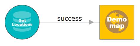 Mapview Graphileon Documentation