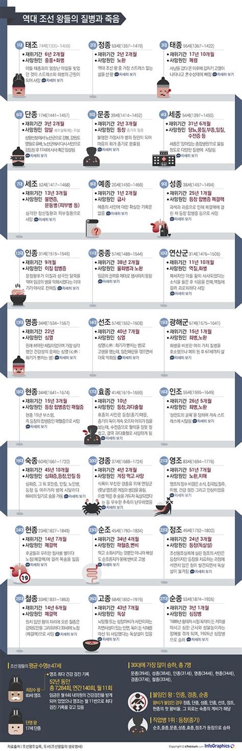 삼성전자 ‘마이크로 Led 시대 앞당겨 첨단기술 결정체 세계최소형 ‘마이크로 Led 75형 첫 공개