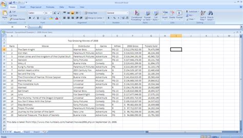 Sample Excel Spreadsheet For Practice Db Excel Com