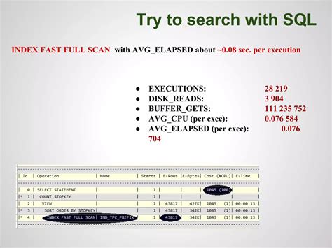 pl sql and radix tree structure ppt