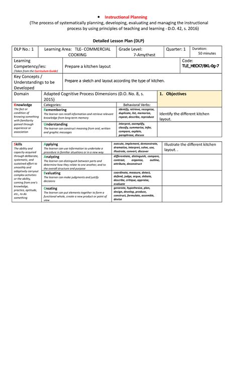 Dlp Tle FOR GRADE BabeS IN TLE EXPLORATORY Instructional Planning The Process Of