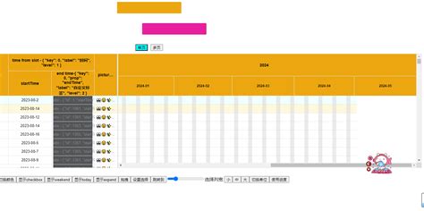 显示单位切换到月份是最右侧存在显示问题 Issue xpyjs gantt GitHub