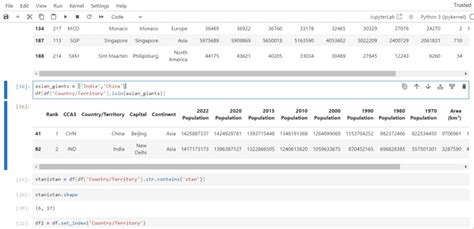 Dr Syed Faizan Md On Linkedin R Dplyr Python Machinelearning