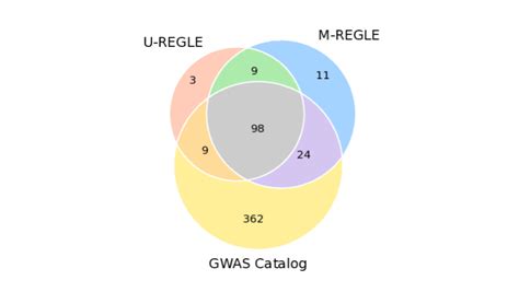 Evaluating Progress Of Llms On Scientific Problem Solving
