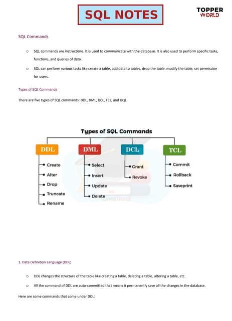 Dml Dcl And Tcl Commands In Sql Databasepptx Databases Computer