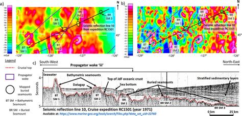 Mapping Of Seamounts Using The Gravity Data A Bouguer Gravity Download Scientific Diagram
