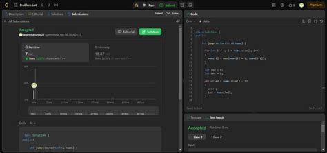 Day 38 Of The 100daysofcode Challenge Jump Game Ii Adarsh Kanungo