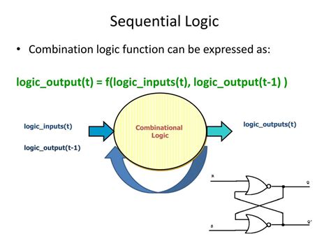 PPT Combinational Logic PowerPoint Presentation Free Download ID 1832999