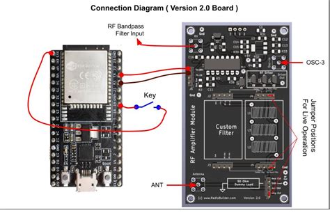 Cw Transmitter Module Radio Builder