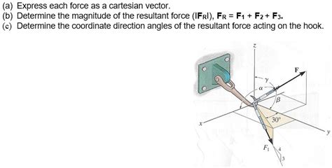 [get answer] express each force as a cartesian vector determine the
