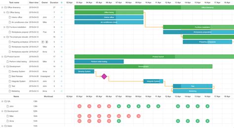Dhtmlx Ui Reviews 2025 Details Pricing And Features G2