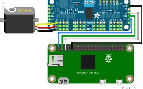 Usando Un Módulo Pca9685 Con Raspberry Pi • Aranacorp