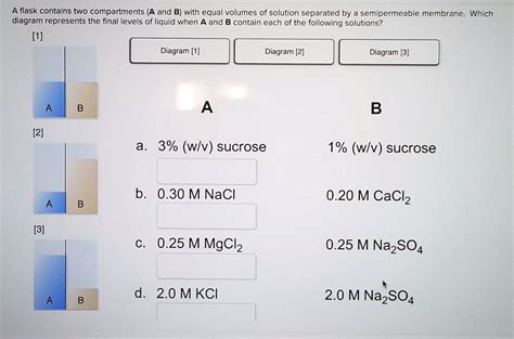Solved Flask Contains Two Compartments A And B With Equal Volumes Of