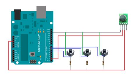 Hobby Embedded สอสารไรสายดวยคลน RF กบ Arduino UNO