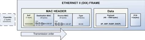 Index Of Img Hardware Ethernet
