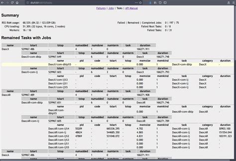 webui quired from the firefox browser as host tasks download