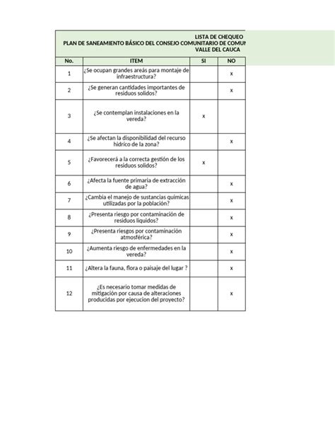 Matriz de Evaluación de Impactos | PDF | Contaminación | Residuos