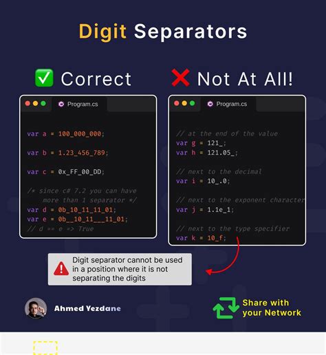 Ahmed Yezdane On Linkedin Csharp Programming Codeoptimization