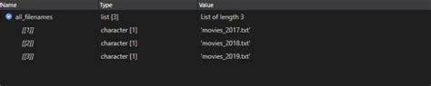 How To Combine Files With R And Add Filename Column Data Cornering