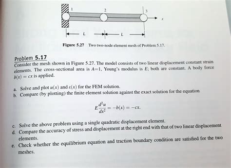 Solved Figure 527 Two Two Node Element Mesh Of Problem 517 Problem