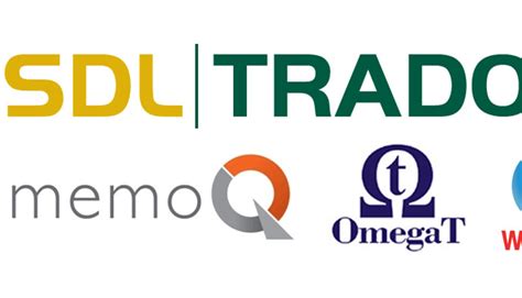 Different Translation And Localization Tools