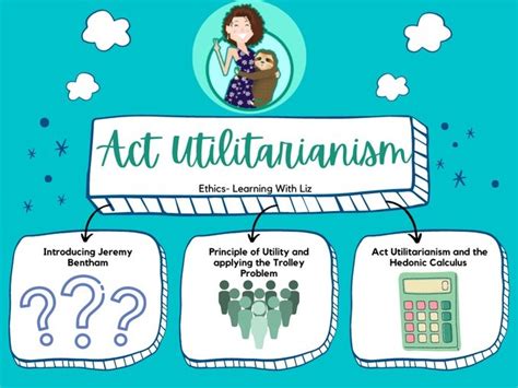 Act Utilitarianism Teaching Resources