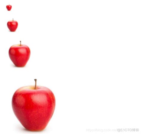 Python Opencv显示图片等比例缩小 Opencv等比例缩放mob6454cc6b413f的技术博客51cto博客