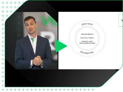 Joe Monahan On Linkedin Veeamon Resiliency Summit Ransomware Confronted Contained Conquered