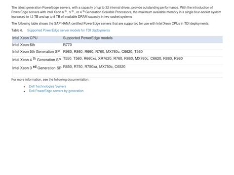 Poweredge Models For Tdi Deployments Dell Validated Design For Sap Hana Tdi With Poweredge