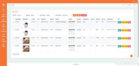 基于springboot家庭理财管理系统的设计与实现源码lw调试文档讲解等讲解等基于springboot的家庭理财系统的设计与
