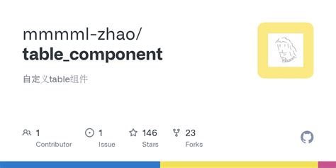 table component index json at master · mmmml zhao table component · github