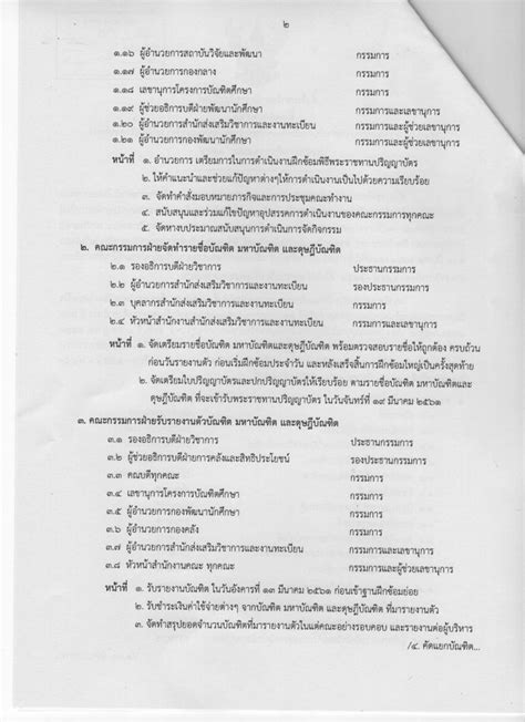 คำสั่งมหาวิทยาลัยราชภัฏสุรินทร์ เรื่อง แต่งตั้งคณะกรรมการดำเนินงานฝึกซ้อมพิธีพระราชทานปริญญาบัตร