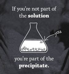 Unit Solution Chemistry Ms Dow S Science Centre