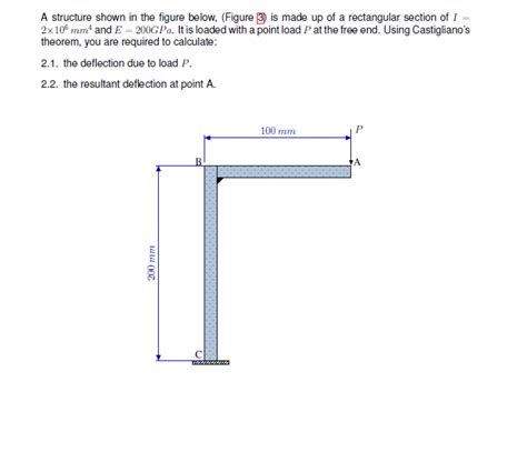Solved A Structure Shown In The Figure Below Figure Is Chegg