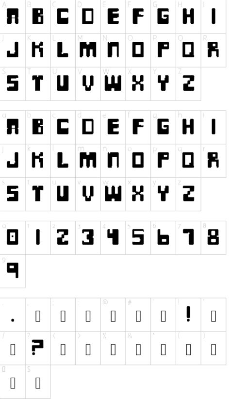 Modular Font Details