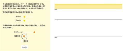 哪些统计学的书让你相见恨晚？ 知乎