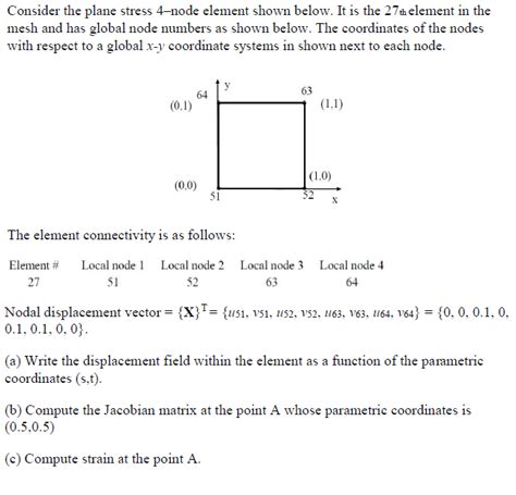 Solved Consider The Plane Stress 4 Node Element Shown Below