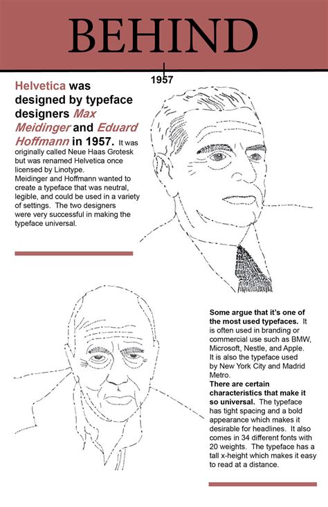 Faces Behind Typefaces On Behance