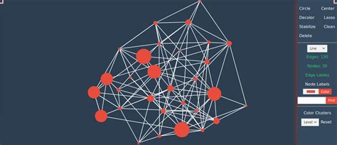 GitHub S0md3v Quark Quark Is A Data Visualization Framework