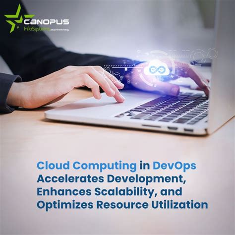 Canopus Infosystems Pvt Ltd On Linkedin Devops Clouddevops