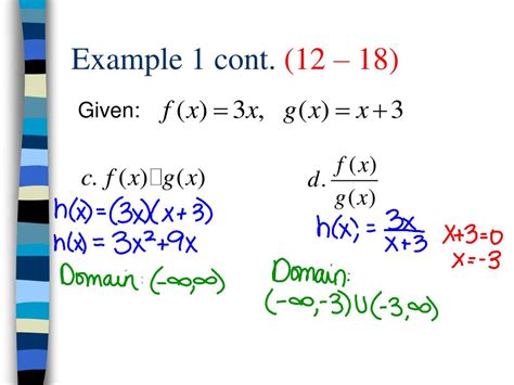 Ppt Perform Function Operations And Composition Powerpoint