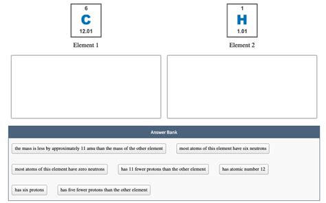 Solved Attempt 10 Given The Periodic Table Entries For Two